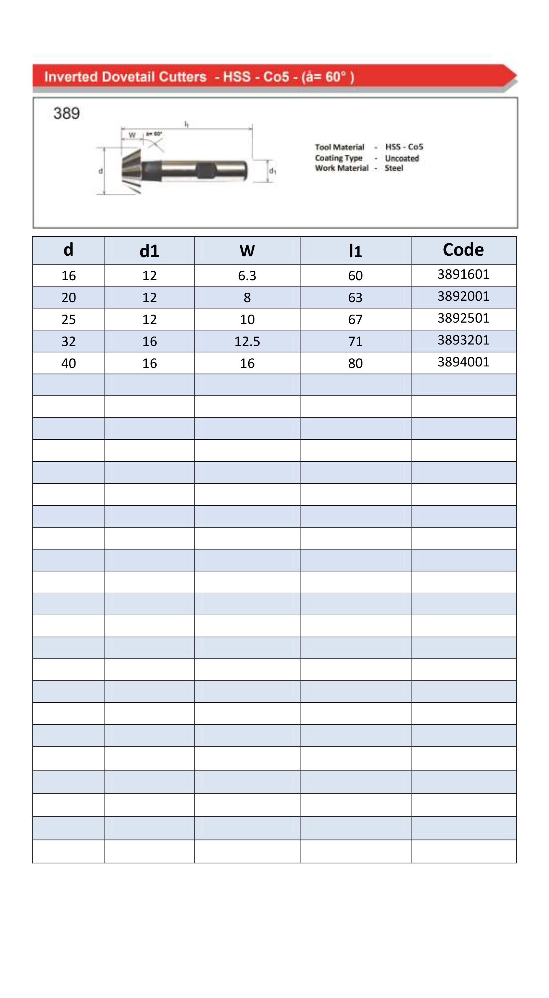 Inverted Dovetail Cutters 20.0 mm HSS-Co å=60° | machinetools.lk